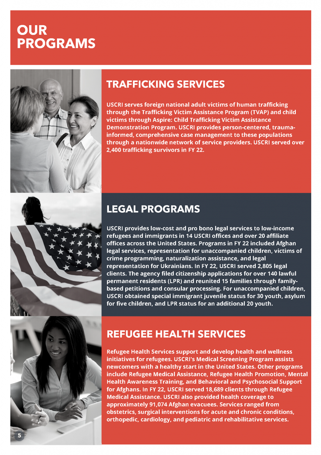 Annual Report FY 2022 - USCRI