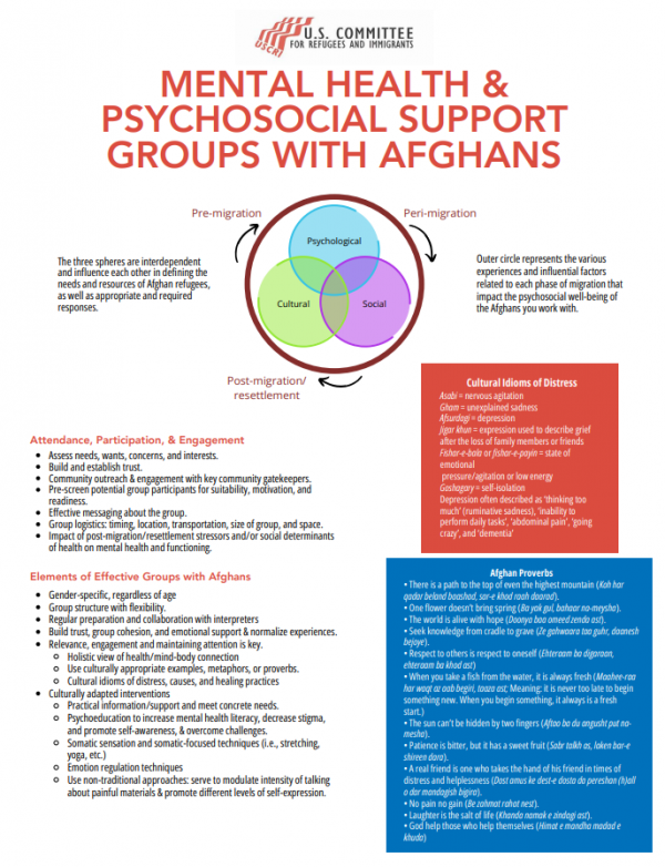 The Behavioral Health Support Program - U.S. Committee for Refugees ...